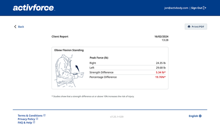 User Guide – ActivForce